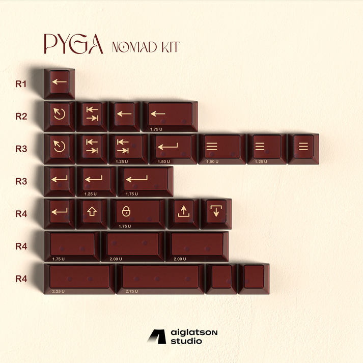 PBTFans Pyga Keycap set – ktechs