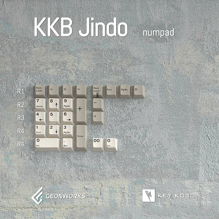 Keykobo Keycaps – ktechs